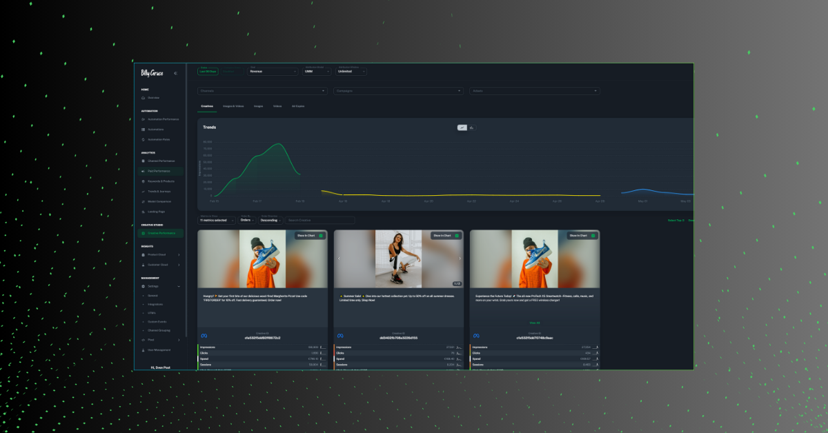 Billy Grace’s Creative studio feature - Billy Grace